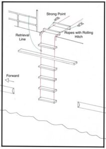 Securing The Pilot Ladder - Pilotladdersafety.com